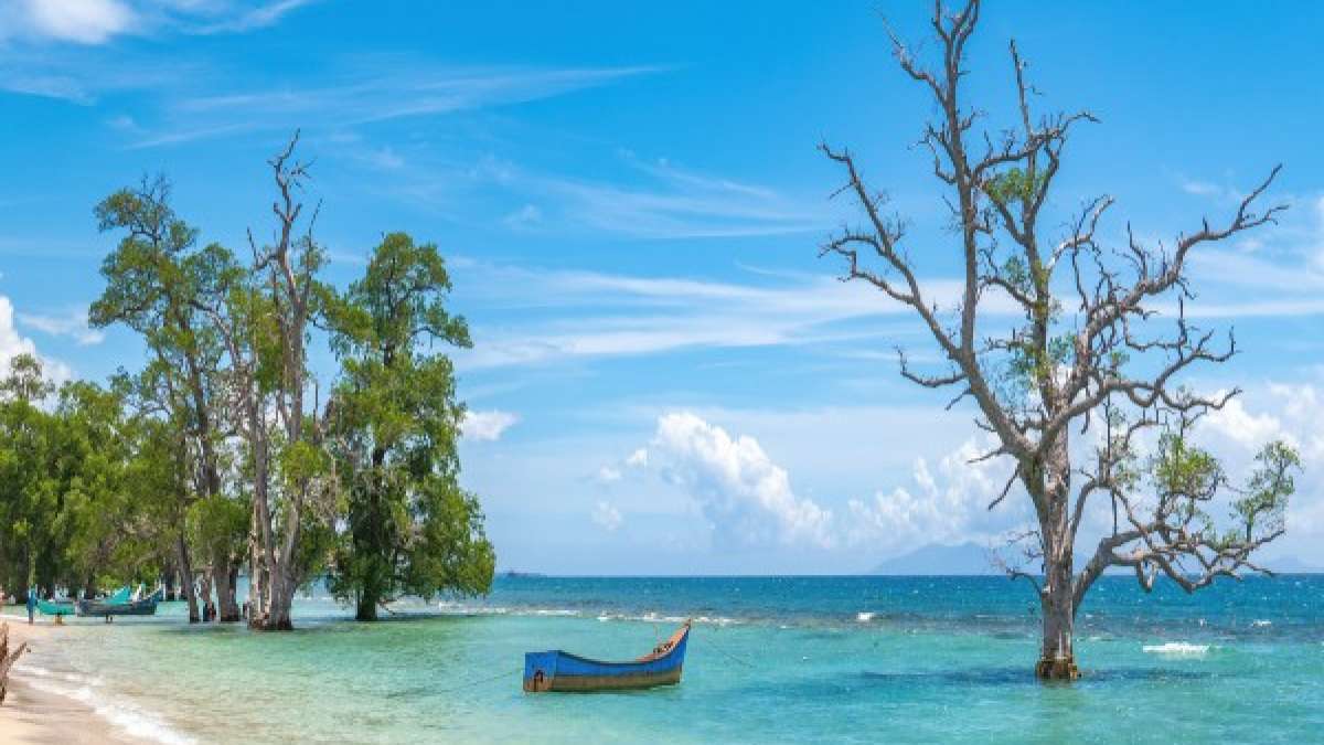 Weh Location Facts History When To Visit How To Reach Sumatra ...