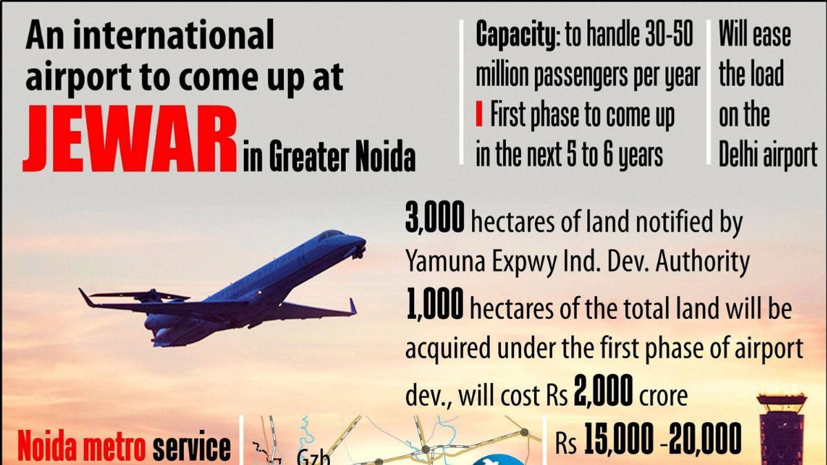 Jewar Airport Nears Completion, Set To Enhance Asian Aviation ...