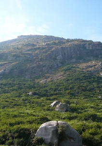 Places to Visit in Chikballapur: Tourist Places in Chikballapur ...