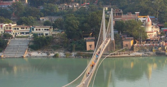 Rishikesh Map | Rishikesh Tourism Map | Rishikesh Tourist Places Map ...